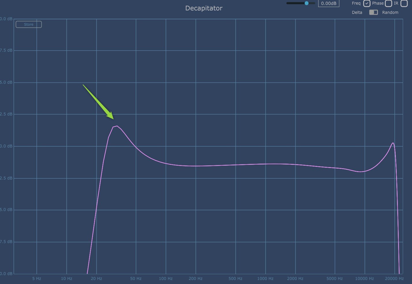 Soundtoys Decapitator レビュー！定番のアナログサチュレーションで耳馴染の良い音が作れる！ | 櫻井徳右衛門.jp