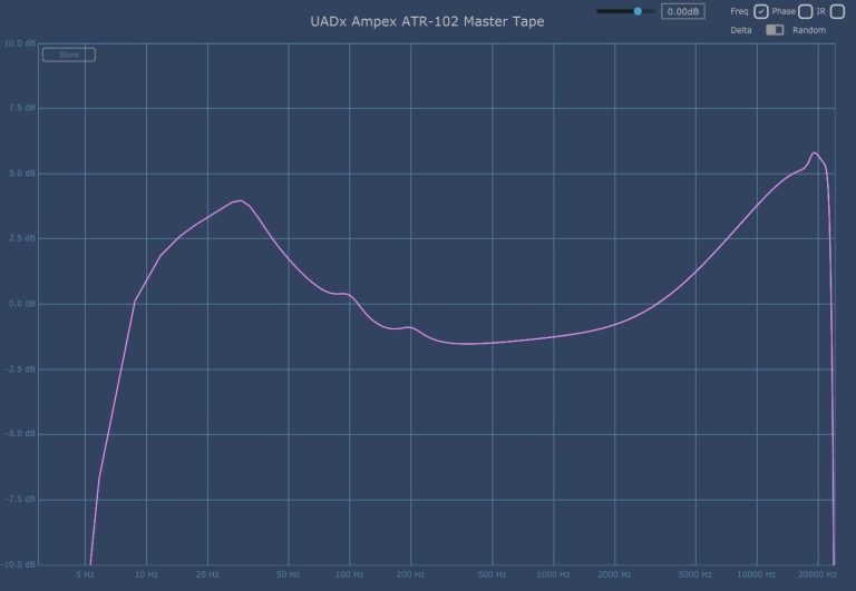 UAD Ampex ATR-102 レビュー！マスタリング向けの自然な変化を加えてプロのようなアナログ感が出せるテープマシン | 櫻井徳右衛門.jp