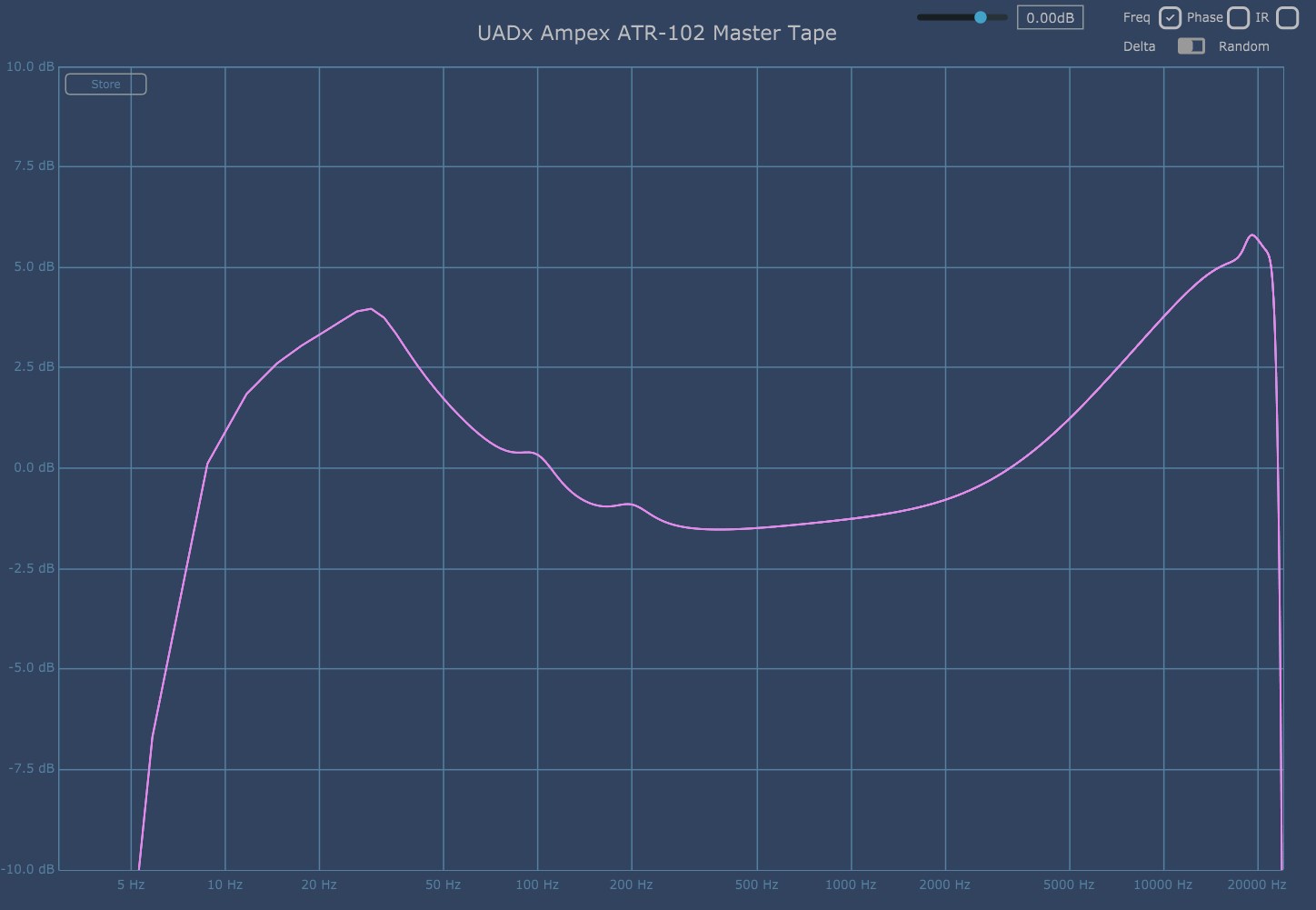UAD Ampex ATR-102 レビュー！マスタリング向けの自然な変化を加えてプロのようなアナログ感が出せるテープマシン | 櫻井徳右衛門.jp