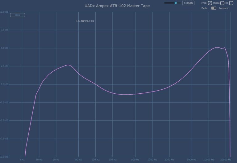 UAD Ampex ATR-102 レビュー！マスタリング向けの自然な変化を加えてプロのようなアナログ感が出せるテープマシン | 櫻井徳右衛門.jp