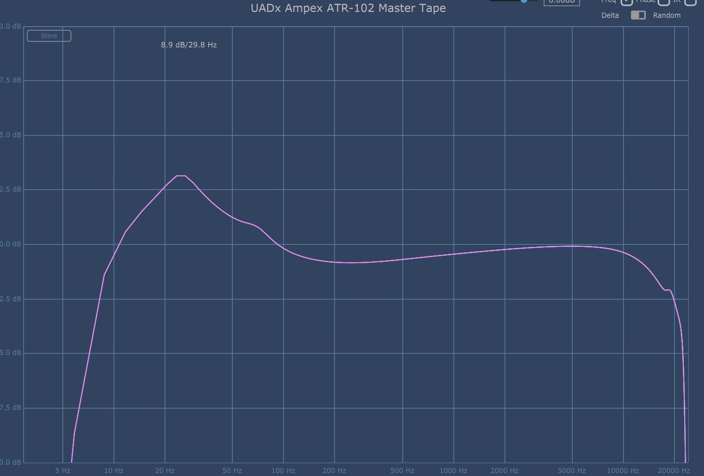 UAD Ampex ATR-102 レビュー！マスタリング向けの自然な変化を加えてプロのようなアナログ感が出せるテープマシン | 櫻井徳右衛門.jp