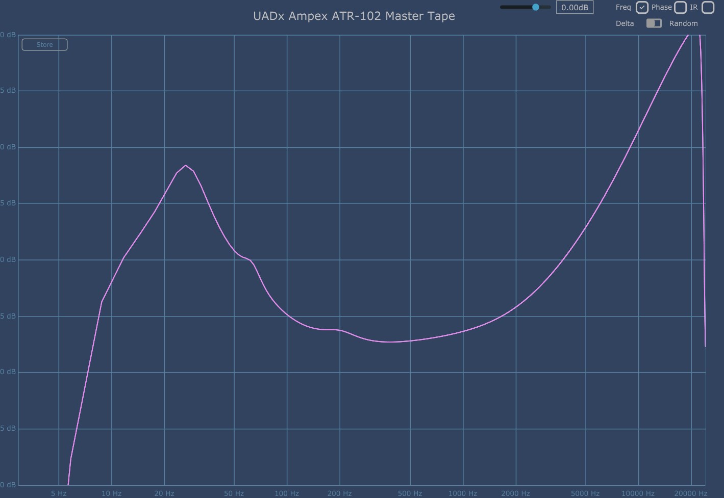 UAD Ampex ATR-102 レビュー！マスタリング向けの自然な変化を加えてプロのようなアナログ感が出せるテープマシン | 櫻井徳右衛門.jp