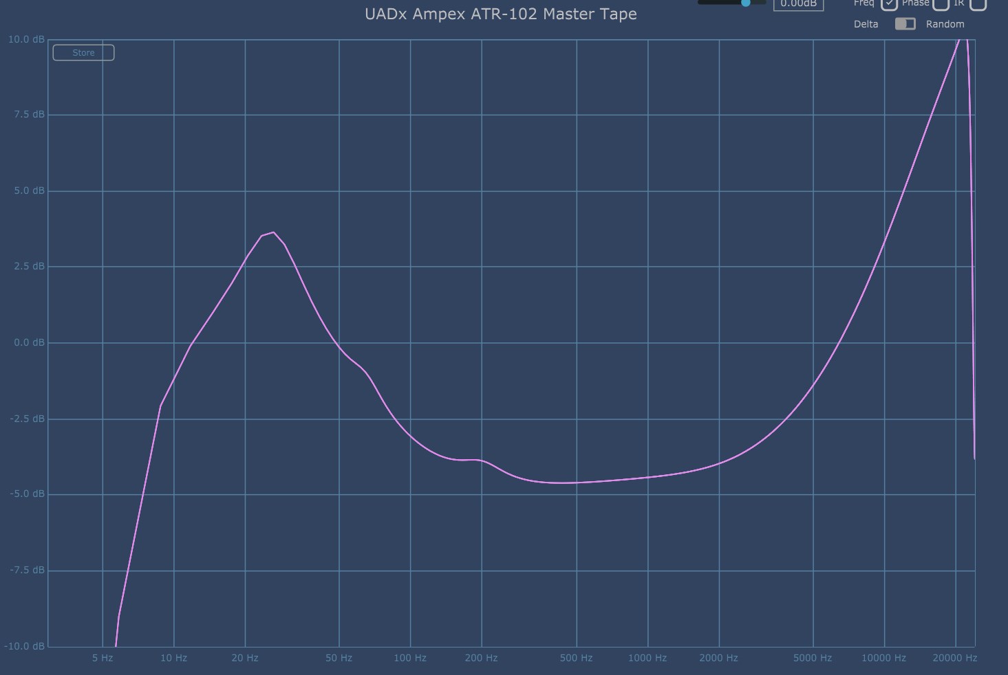 UAD Ampex ATR-102 レビュー！マスタリング向けの自然な変化を加えてプロのようなアナログ感が出せるテープマシン | 櫻井徳右衛門.jp