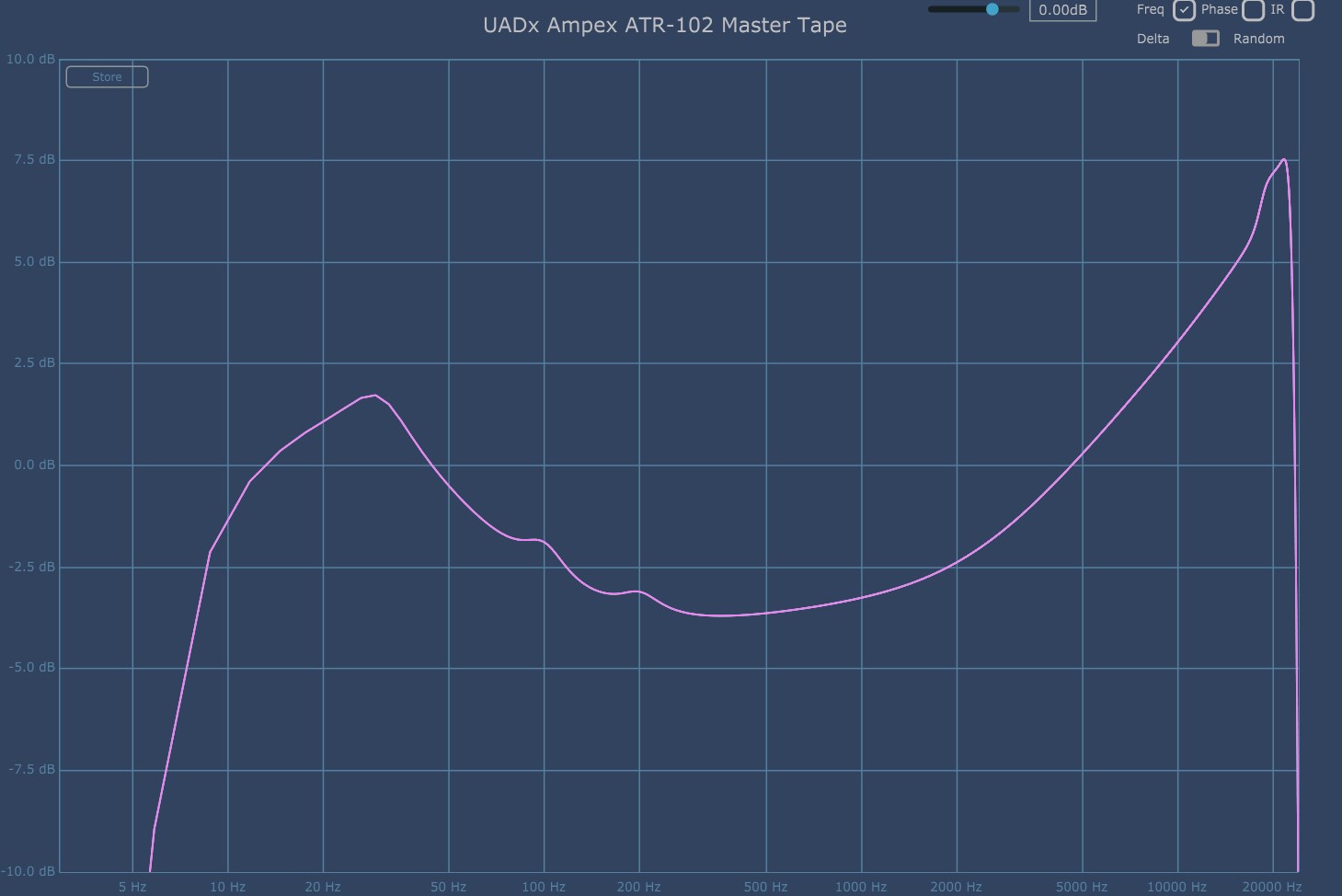 UAD Ampex ATR-102 レビュー！マスタリング向けの自然な変化を加えてプロのようなアナログ感が出せるテープマシン | 櫻井徳右衛門.jp