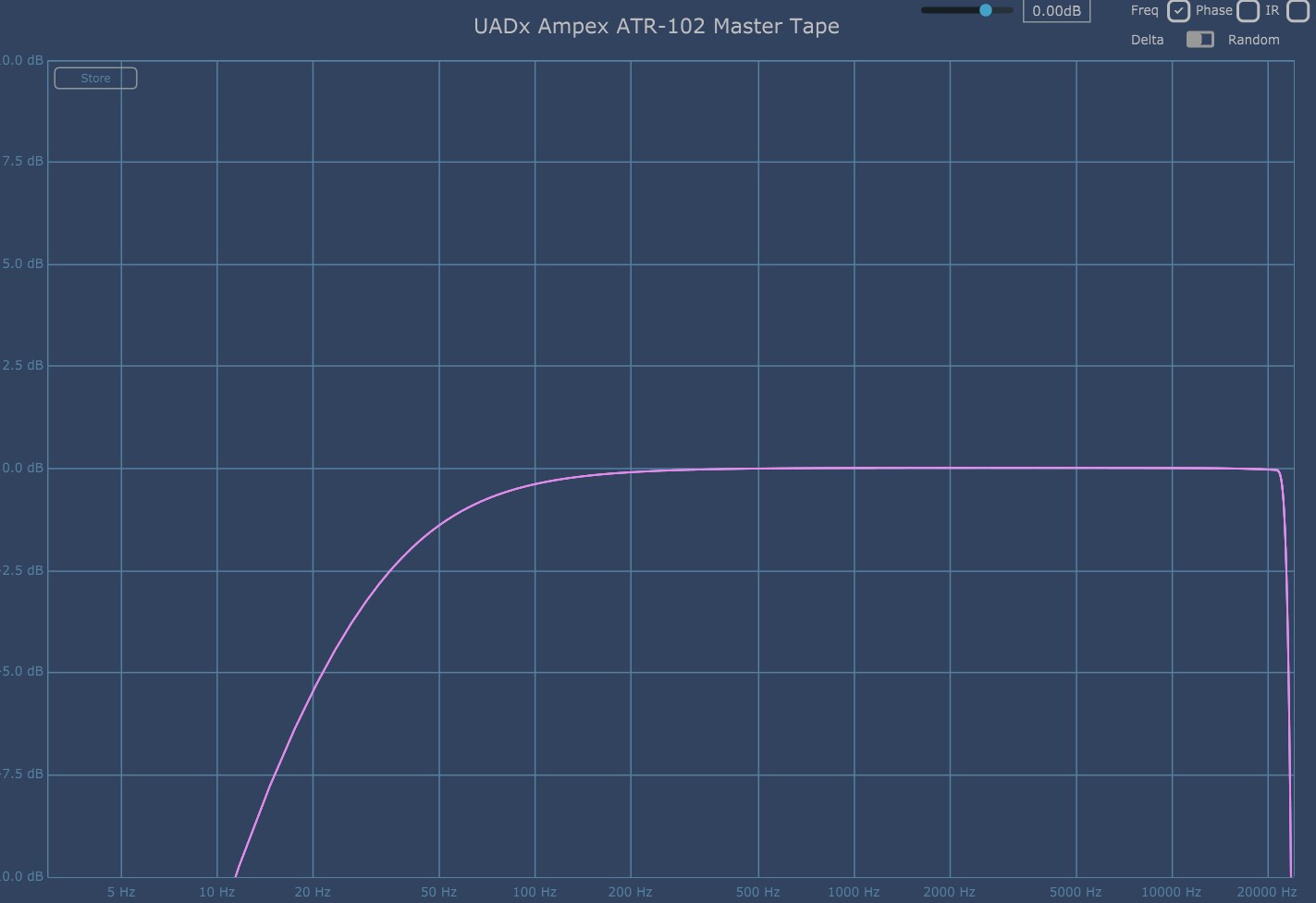 UAD Ampex ATR-102 レビュー！マスタリング向けの自然な変化を加えてプロのようなアナログ感が出せるテープマシン | 櫻井徳右衛門.jp