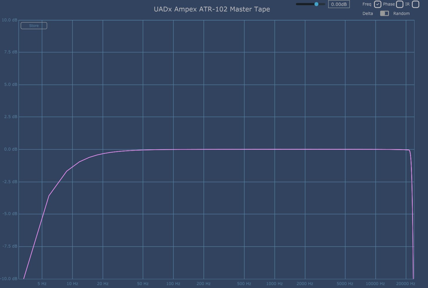 UAD Ampex ATR-102 レビュー！マスタリング向けの自然な変化を加えてプロのようなアナログ感が出せるテープマシン | 櫻井徳右衛門.jp