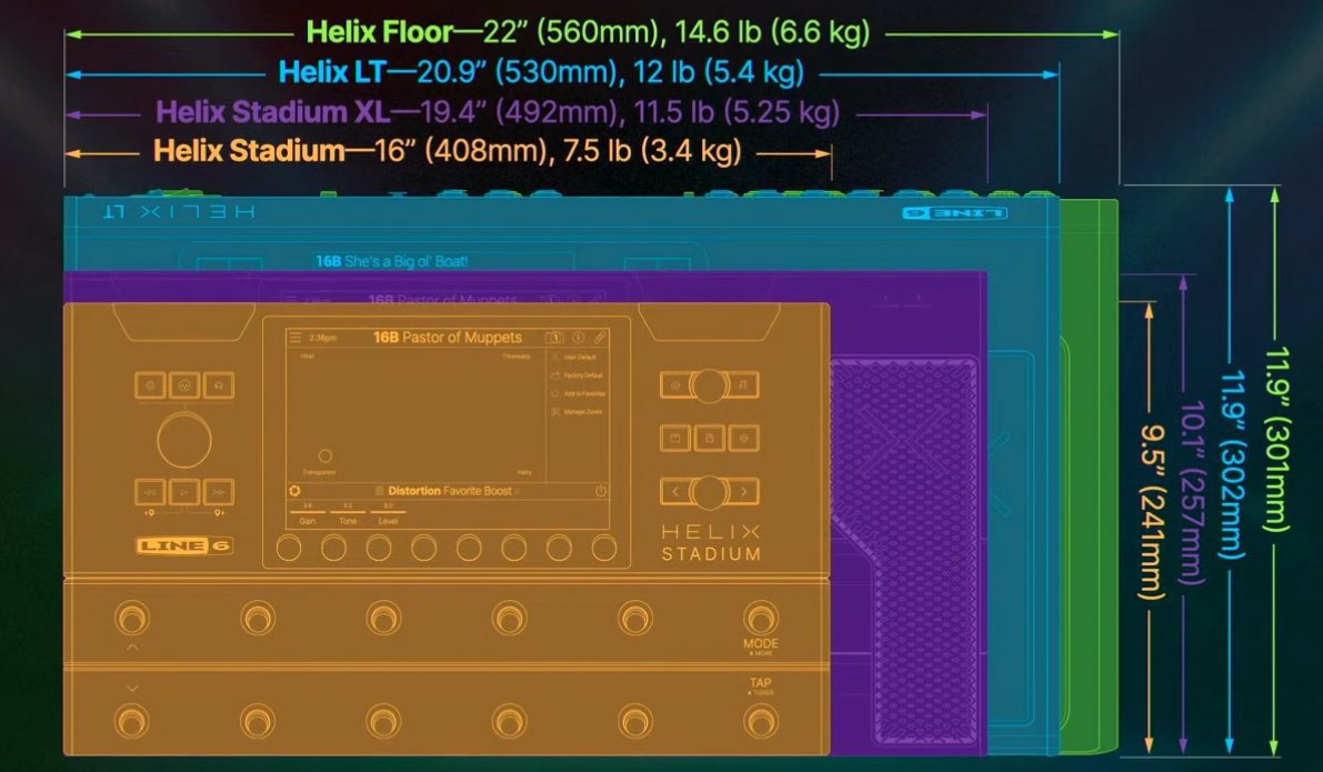 Helix Stadiumが登場！Helix Floorから買い替えする？価格は？購入はいつ？ | 櫻井徳右衛門.jp